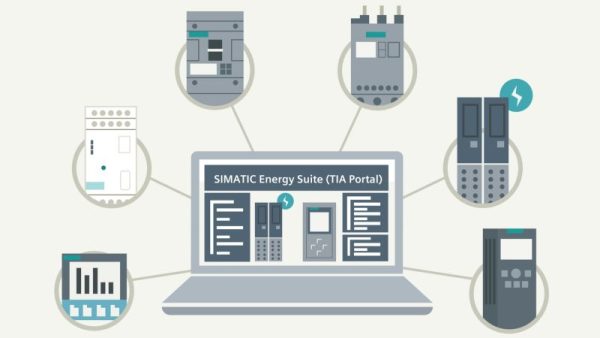 Simatic Energy Suite : gestión de energía en automatización » tecnoplc