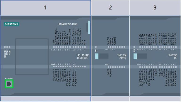 Qué es un PLC y para qué sirve. Utilidades y funcionamiento » tecnoplc