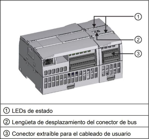PLC S7 1200 Siemens al detalle, comparación, bloques, memoria » tecnoplc