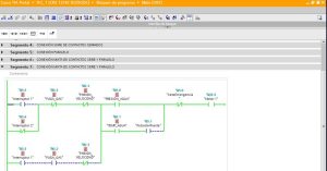 Bobinas en programación de PLC TIA Portal cómo se utilizan » tecnoplc