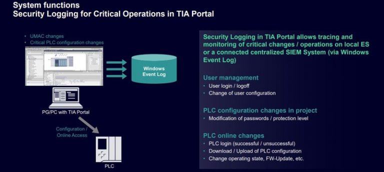 Novedades TIA Portal V18 todas las mejoras software y hardware » tecnoplc