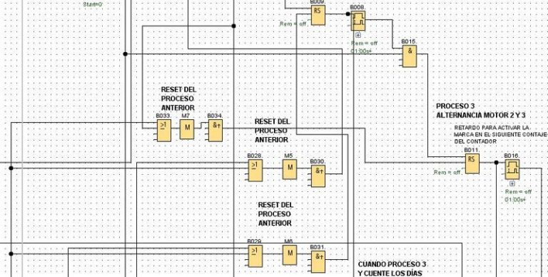 Conexiones entre funciones LOGO Siemens unión entre los bloques » tecnoplc